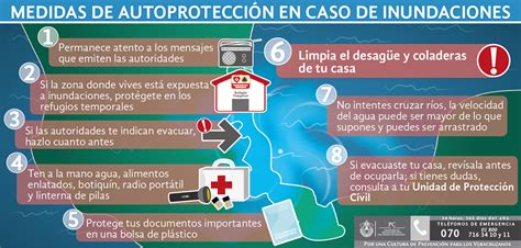 Donaldolnfo Infografía Medidas De Autoprotección En Caso De Inundaciones