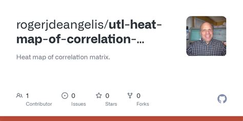 GitHub Rogerjdeangelis Utl Heat Map Of Correlation Matrix Heat Map