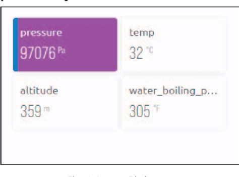 figure 10 from real time weather monitoring system semantic scholar