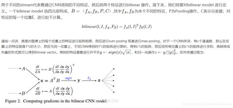 学习笔记之——bilinear Cnn Model Csdn博客