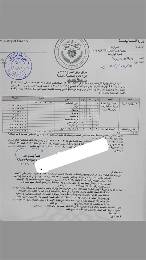قرار جديد من المالية بشأن رواتب عقود تربية الرصافة الثالثة وثيقة