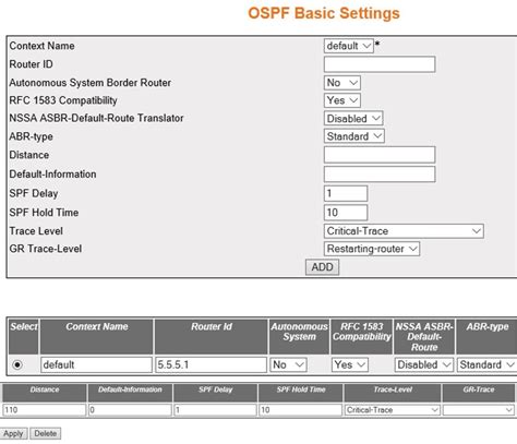 Ospf