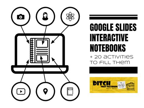 Google Slides interactive notebooks + 20 activities to fill them - Ditch That Textbook