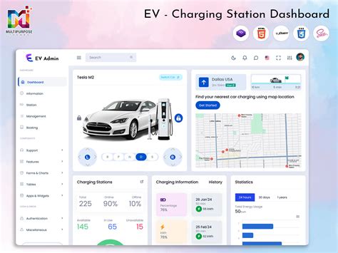60 Customizable Dashboards For Electric Vehicle Dashboard