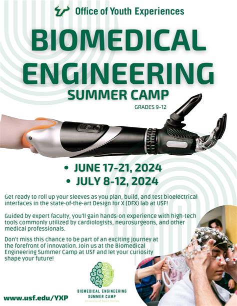 Alex Otten On Linkedin Looks Like Our Program Has Been Popular So We Will Be Opening A Second