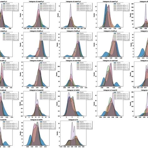 From A 3d Microstructure To 2d Grids And From 2d Grids To Binary Images