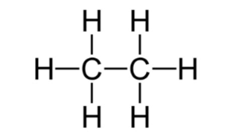 Functional Groups Pictures Flashcards Quizlet