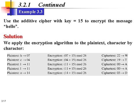 Chapter 3 Traditional Symmetrickey Ciphers 3 1 3