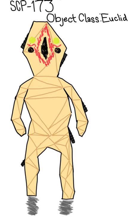 SCP Redesign By Me R SCP