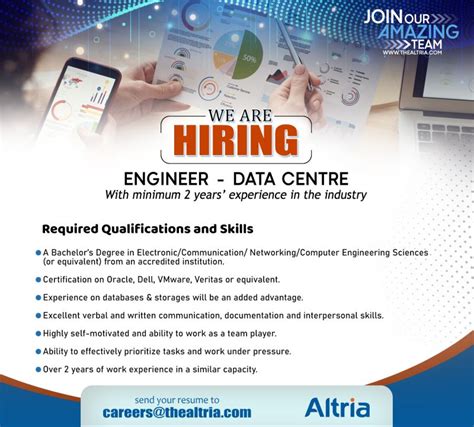 Chamika Ranasinghe Posted On Linkedin