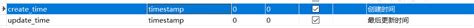 Mysql报错：1292 Incorrect Datetime Value For Column Createtime At Row 1 解决方案mysql1292是什么错误 Csdn博客