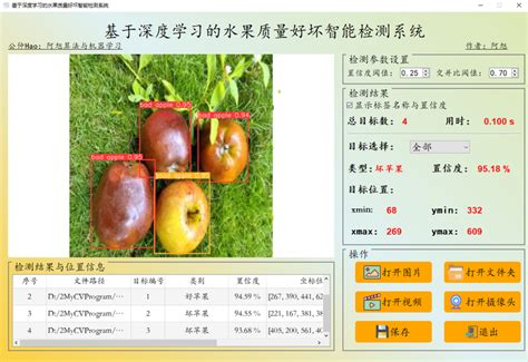 基于yolov8深度学习的水果质量好坏智能检测系统【python源码pyqt5界面数据集训练代码】深度学习实战、目标检测、卷积神经网络 知乎