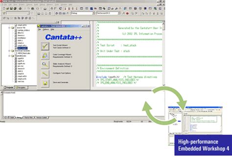 High Performance Embedded Workshop Renesas