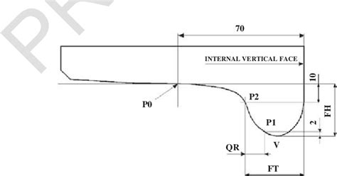 figure 3 from how to make corrections to your proofs using adobe