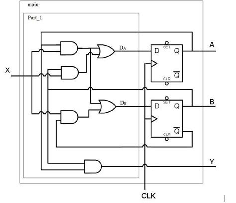 Solved Write A Verilog Code To Describe Part 1 In The Below Chegg Com