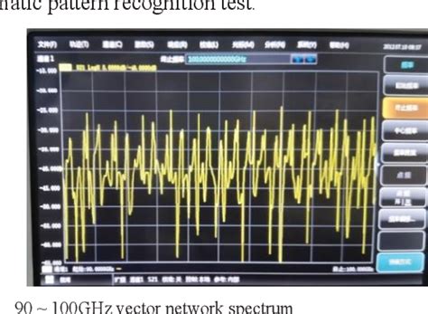 Figure 1 From Broadband Millimeter Wave Dielectric Properties