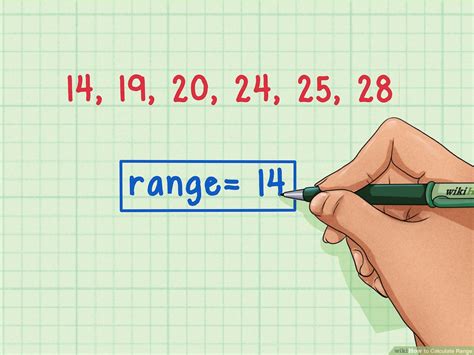 Understanding The Use Of S Train Definition Biology Lassified As A Fourth Class Compan