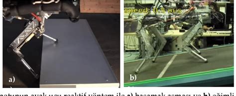 The Movement Of The Hyq Robot With Foot End Reactive Method A Stepping