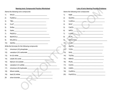 Naming Ionic Compounds Worksheet Answers — Db