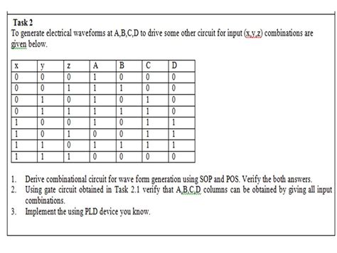 Solved Task To Generate Electrical Waveforms At A B C D To Chegg