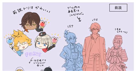 刀剣乱舞 らぶフェス2022🏮その他いろいろメモ Raden76福岡あ58abのイラスト Pixiv