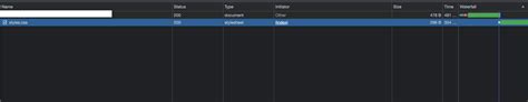 Html Relative File Path Not Working On S3 Hosted Static Website With Cloudfront Stack Overflow