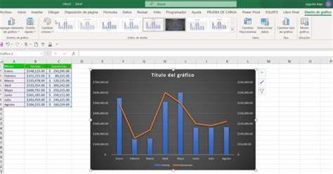 GrÁfico Combinado En Excel Siempre Excel