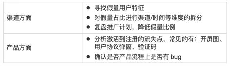 数据分析如何助力用户增长 人人都是产品经理