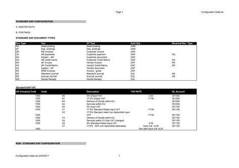 Sap Configuration Data Pdf Business Accounting And Finance Business