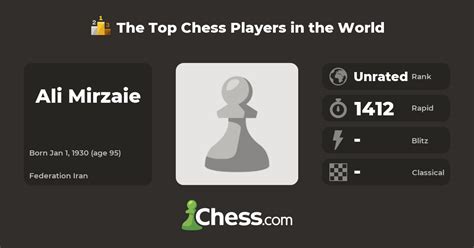 Ali Mirzaie Top Chess Players