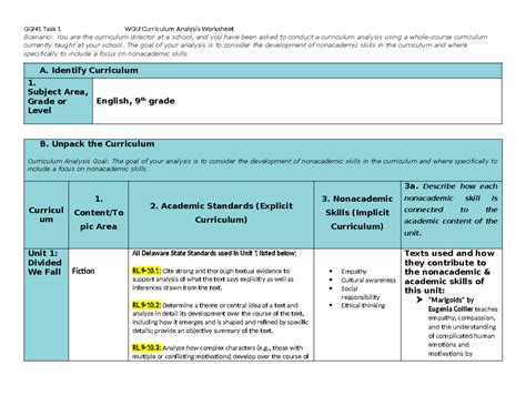 Task 1 Wgu Curriculum Analysis Worksheet Scenario You Are The Curriculum Director At A