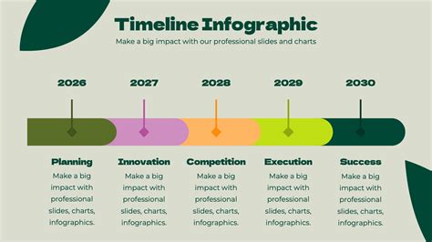 Kase Presentation Template