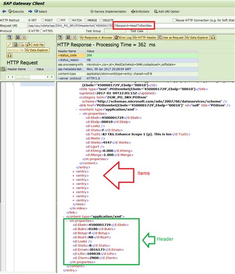 Odata And Sap Netweaver Gateway Part Iv Association And Navigation In