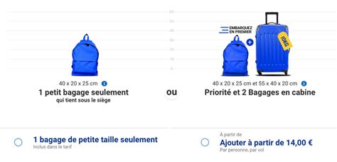 Bagage Cabine avec Ryanair Les Règles pour les Vols 2025