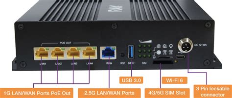 edge micro secure networking for enterprise