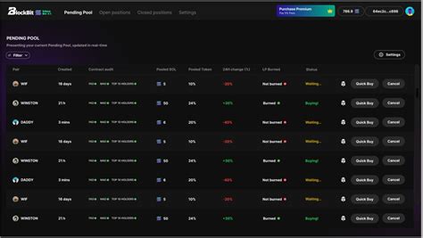 project completion announcement i m pleased to share that i recently had the opportunity to