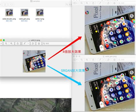 Srgan生成超分辨率图像效果超分辨率 特征可视化 Csdn博客