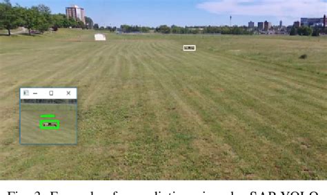 Figure 3 From Uav Pursuit Evasion Using Deep Learning And Search Area