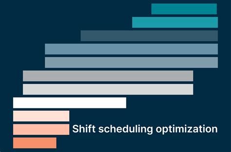 Shift Scheduling Optimization Generating Shift Types Planning For Demand And Assigning Workers