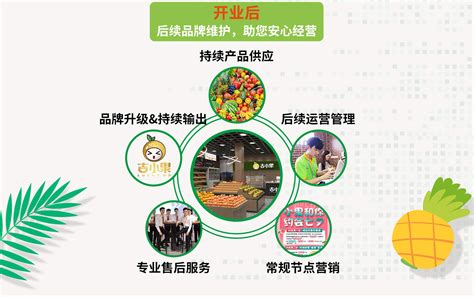 吉小果