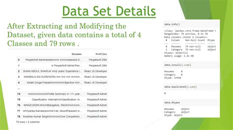 Github Moindalvsresumeclassification Business Objective The
