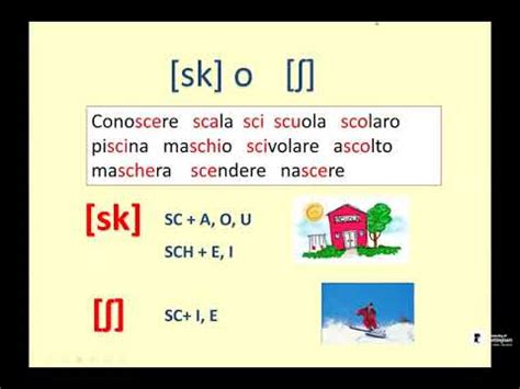 LE REGOLE DI PRONUNCIA ITALIANO YouTube
