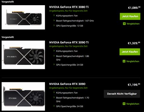 Nvidia Rtx Ti Unwire Hk