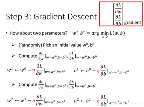深度学习 回归深度学习 回归 Csdn博客