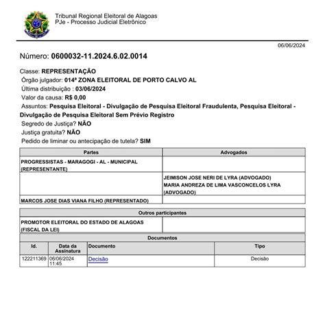Justiça Eleitoral Manda Remover Pesquisa Falsa Divulgada Por Marcos