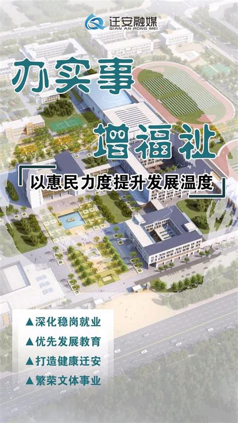 定了！2022年迁安重点抓好十个方面工作 迁安市人民政府