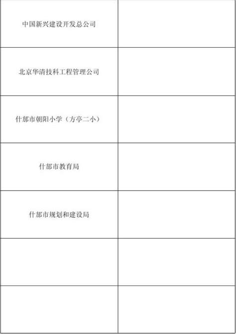 工程移交清单范本八篇 范文118