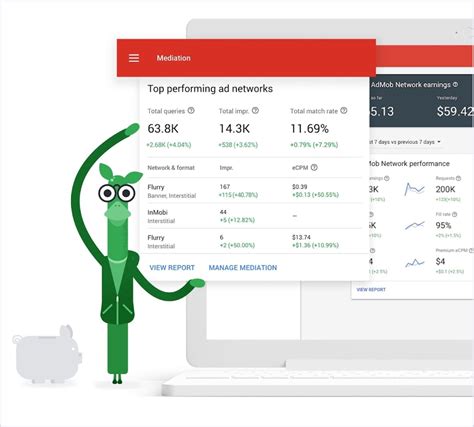 App Monetization Guide Strategies And Tips Codica