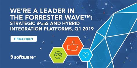 Software Ag Korea 15개의 주요 벤더사들이 25개의 영역에 따라 평가를 받은 결과 Software Ag가 Forrester Wave 보고서