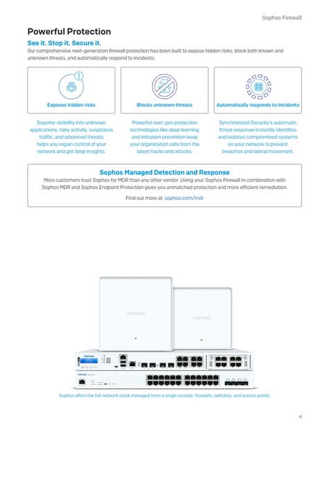 Sophos Xg Firewall 1000 Mbps At ₹ 90000 In New Delhi Id 23536884897